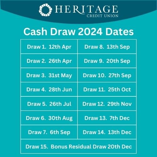Monthly Cash Draw